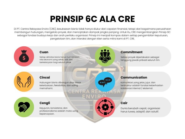 The CRE Way! – PT Centra Rekayasa Enviro